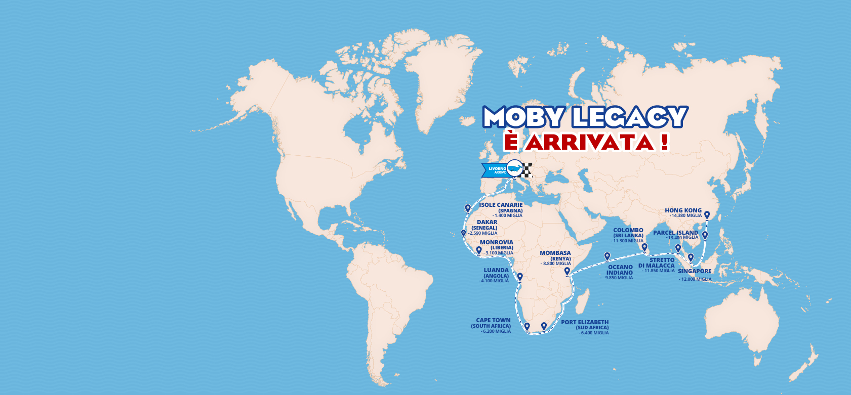Moby Legacy Tracking